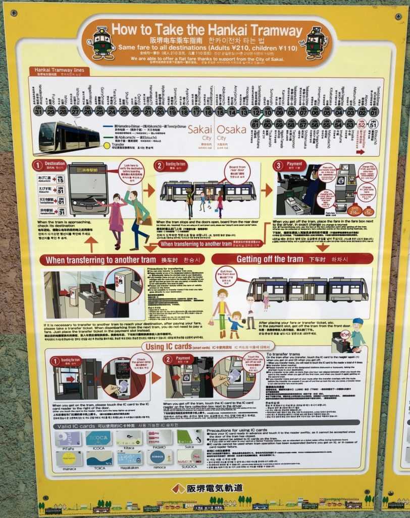 พาไปนั่งรถรางโอซาก้า | Hankai Tramway - แบกเป้ท่องโลก